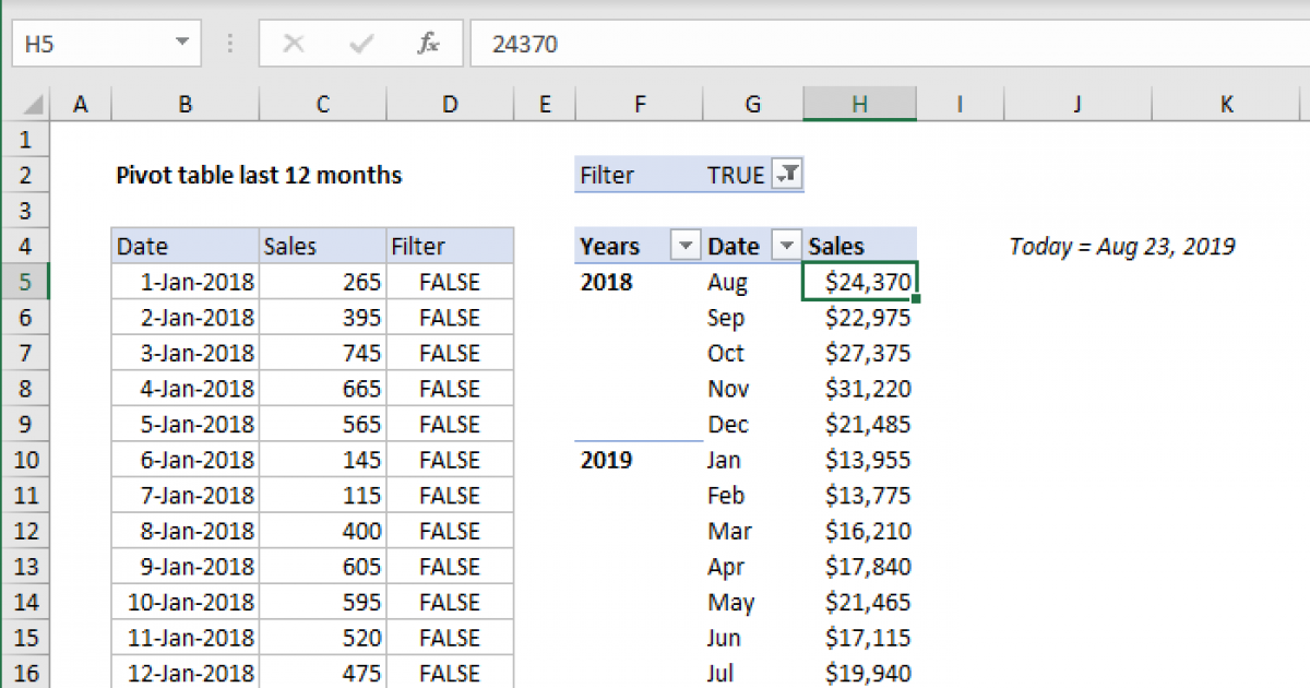 Pivot Table Last 12 Months Exceljet
